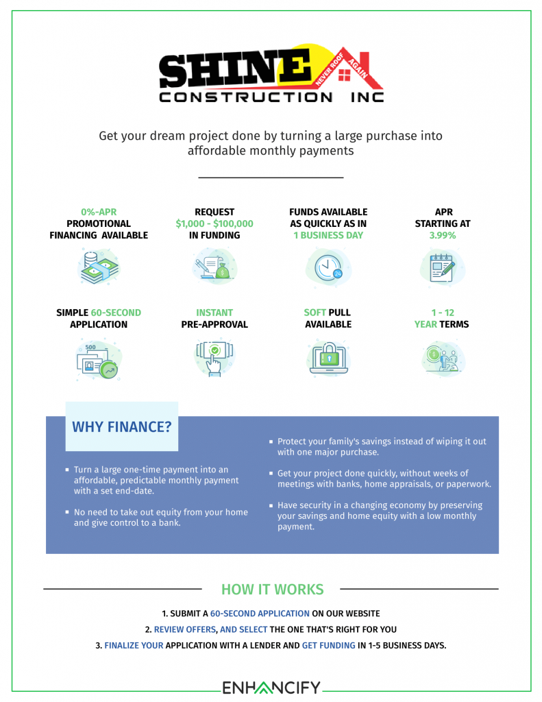Financing | Shine Construction Inc. | Uxbridge, MA
